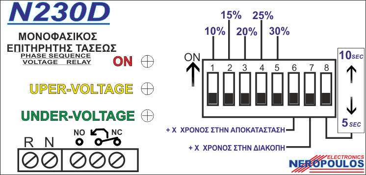 Μονοφασικός επιτηρητής τάσεως ράγας 230Volt - ΝΕΡΟΠΟΥΛΟΣ ΑΛΕΞΑΝΔΡΟΣ ΚΑΙ ...